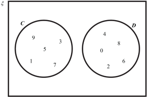 Sets: Venn Diagrams, Intersections & Union